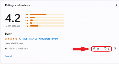 What is "most helpful" reviews in Microsoft store? | Windows 11 Forum