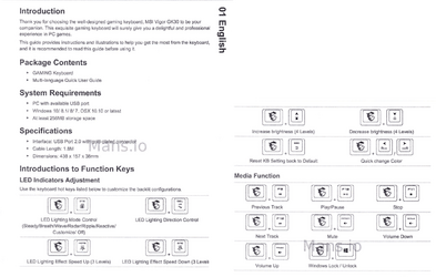 Desktop hot key? | Windows 11 Forum