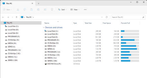 Splitting my encrypted C: drive into two partitions | Windows 11 Forum